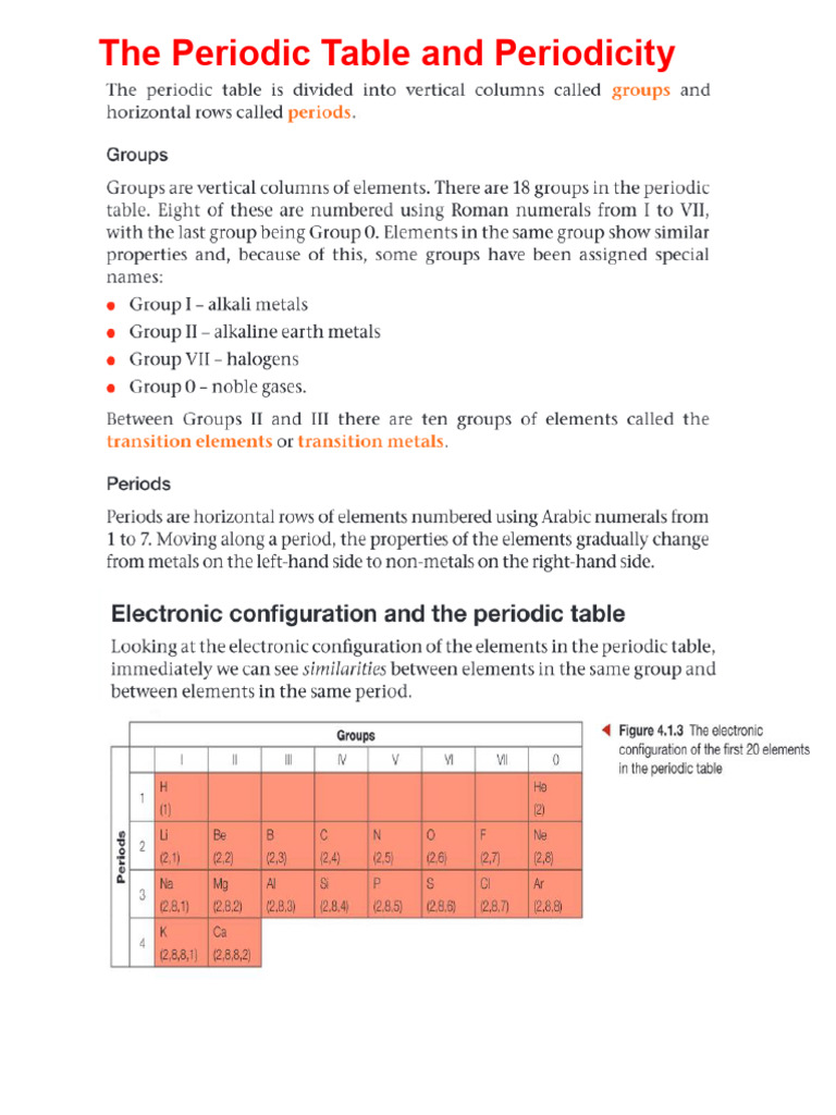 The Periodic Table and Periodicity | PDF