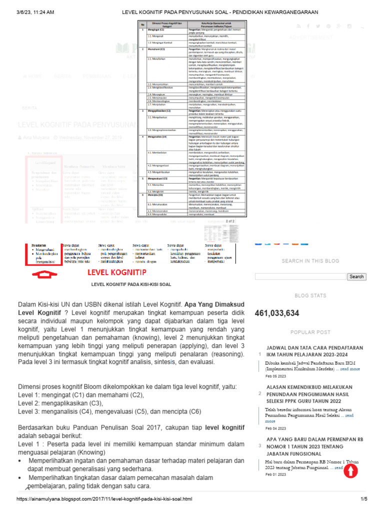 Level Kognitif Pada Penyusunan Soal - Pendidikan Kewarganegaraan | PDF
