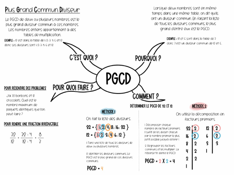 PGCD - Synthèse | PDF