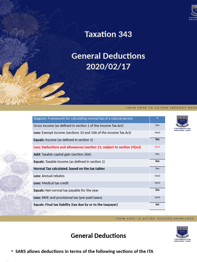 General Deductions Part 1 | PDF | Expense | Tax Deduction