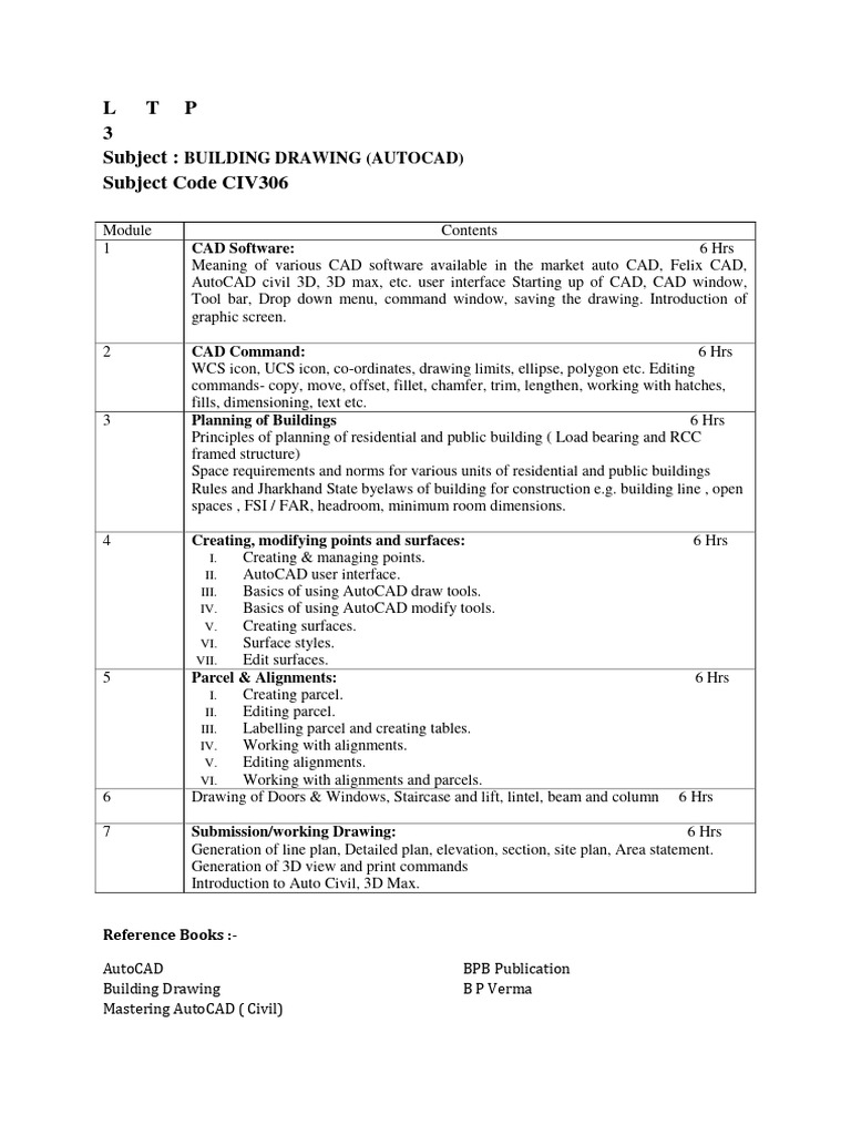 Building Drawing Autocad | PDF | Computer Aided Design | Auto Cad