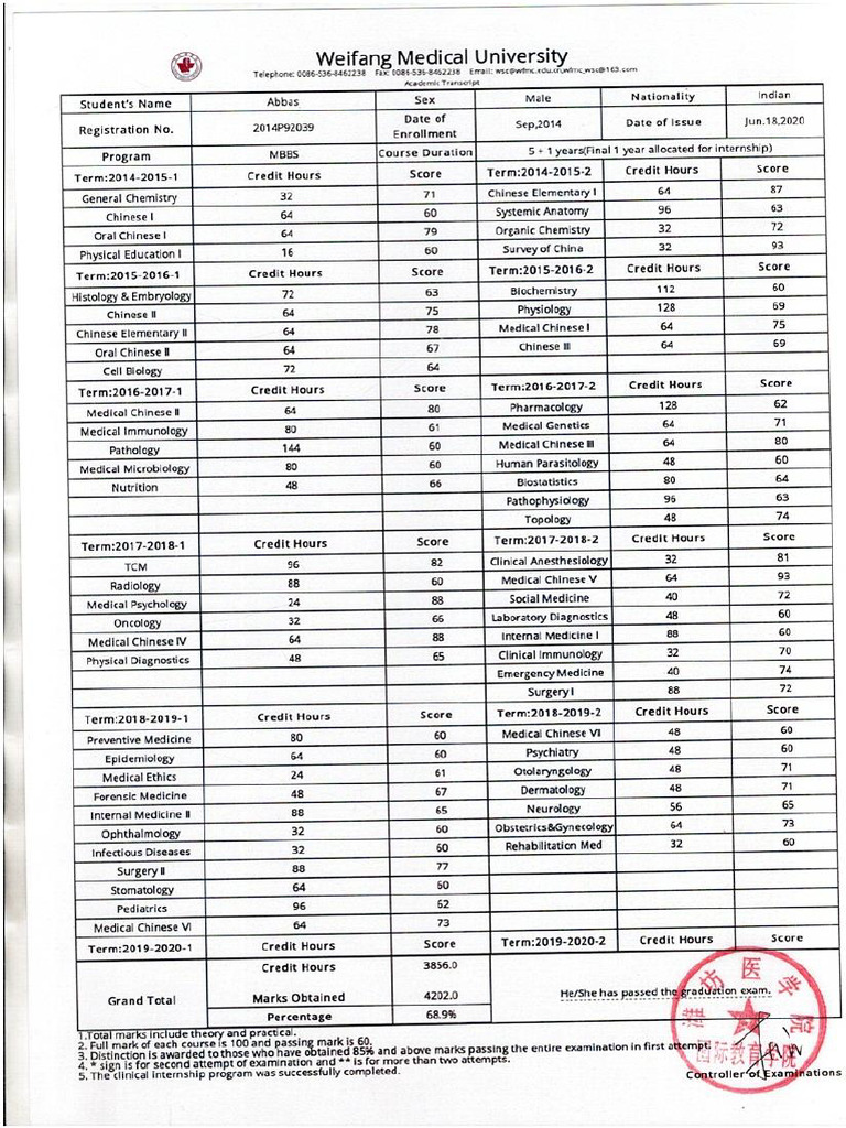 Mark Sheet JJ | PDF