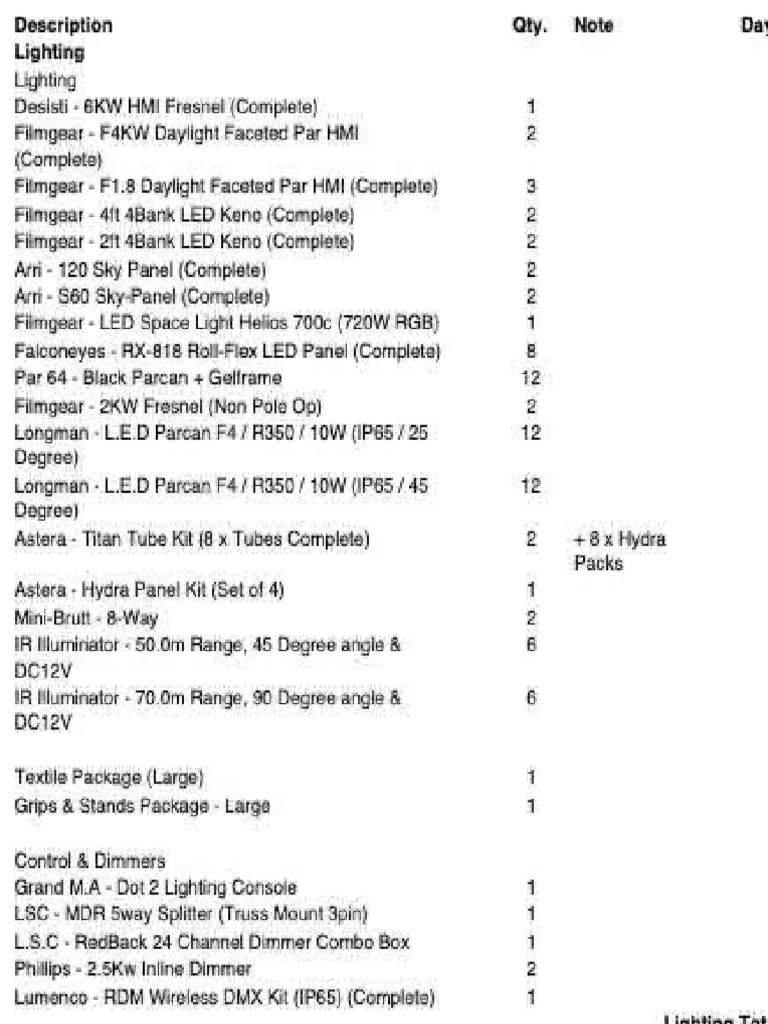 FF 2023 Lighting Req | PDF