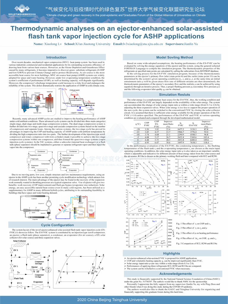 Thermodynamic Analyses on an ejector-enhanced solar-assited flash tank ...