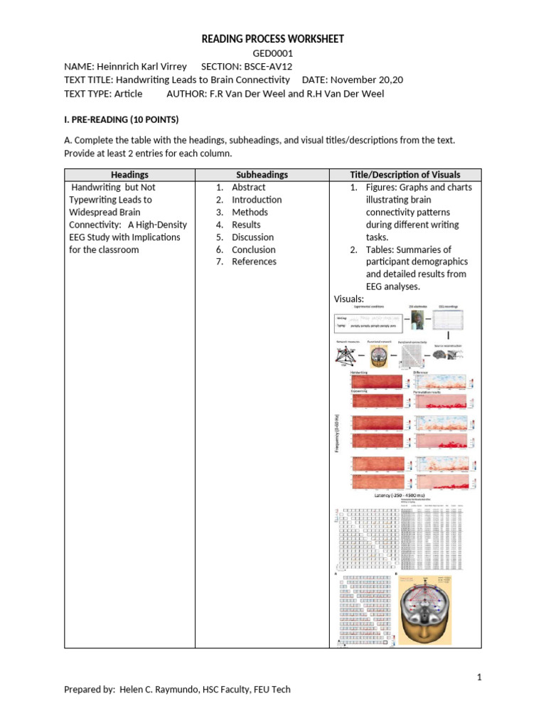 I. Pre-Reading (10 Points) | PDF | Memory | Cognition