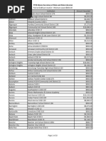 LCC Pay and Grade Structure | PDF