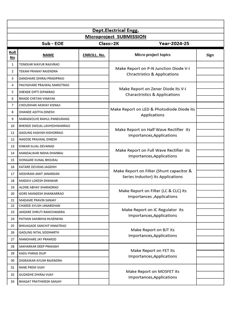 EOE Microproject Topics 24-25 DT 15 Mar 2025 | PDF | Electromagnetism ...