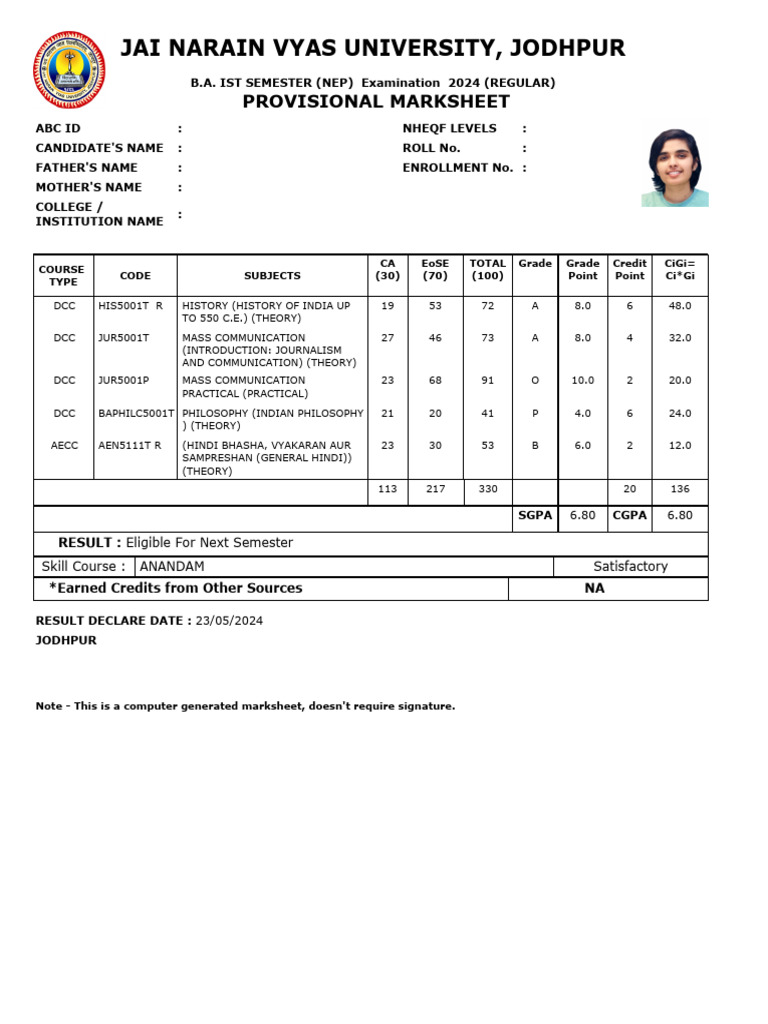Nidhu Result 1st Semester | PDF