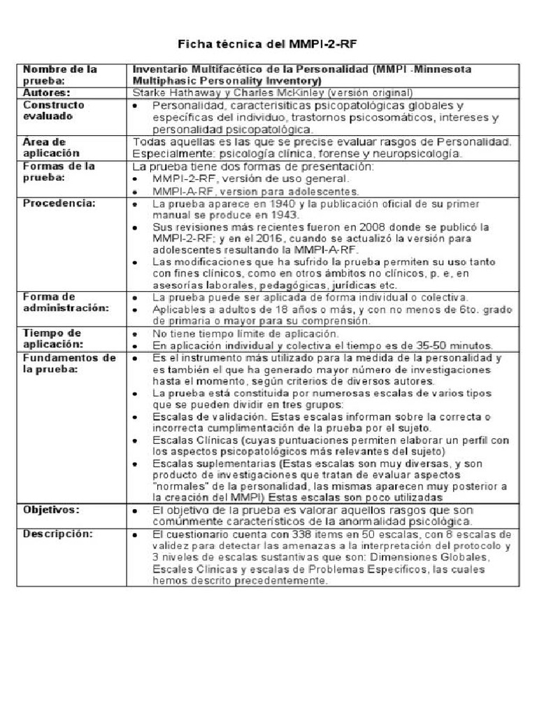 Ficha Técnica - MMPI 2 RF | PDF