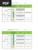 Shutter Oil MSDS | PDF | Science & Mathematics | Technology & Engineering