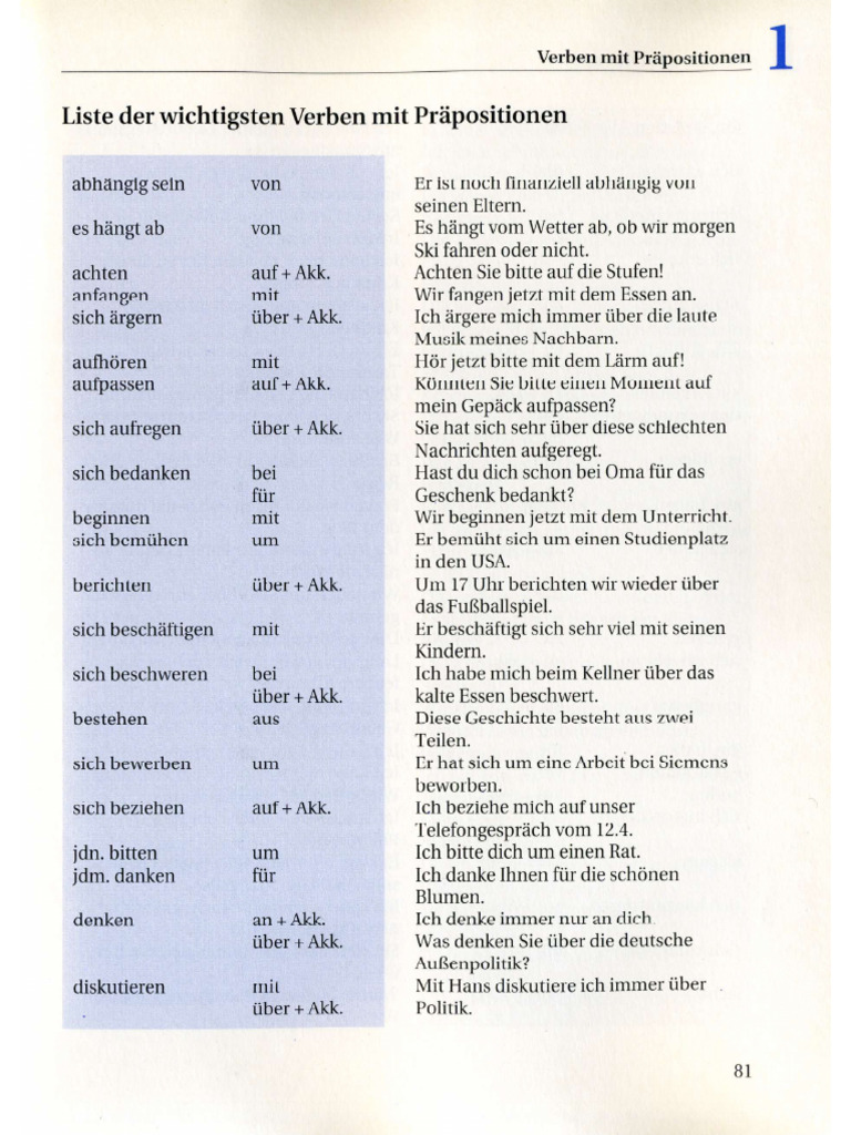 Liste Der Wichtigsten Verben Mit Prapositionen 61a6c384687c7s9n03 | PDF