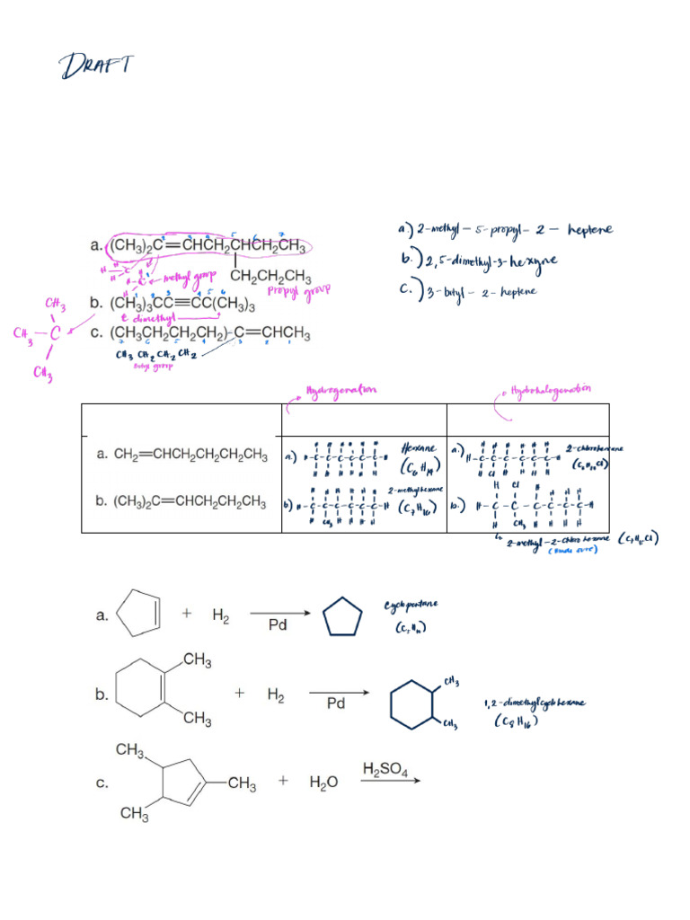 Alkene Reaction Worksheet for Students | PDF