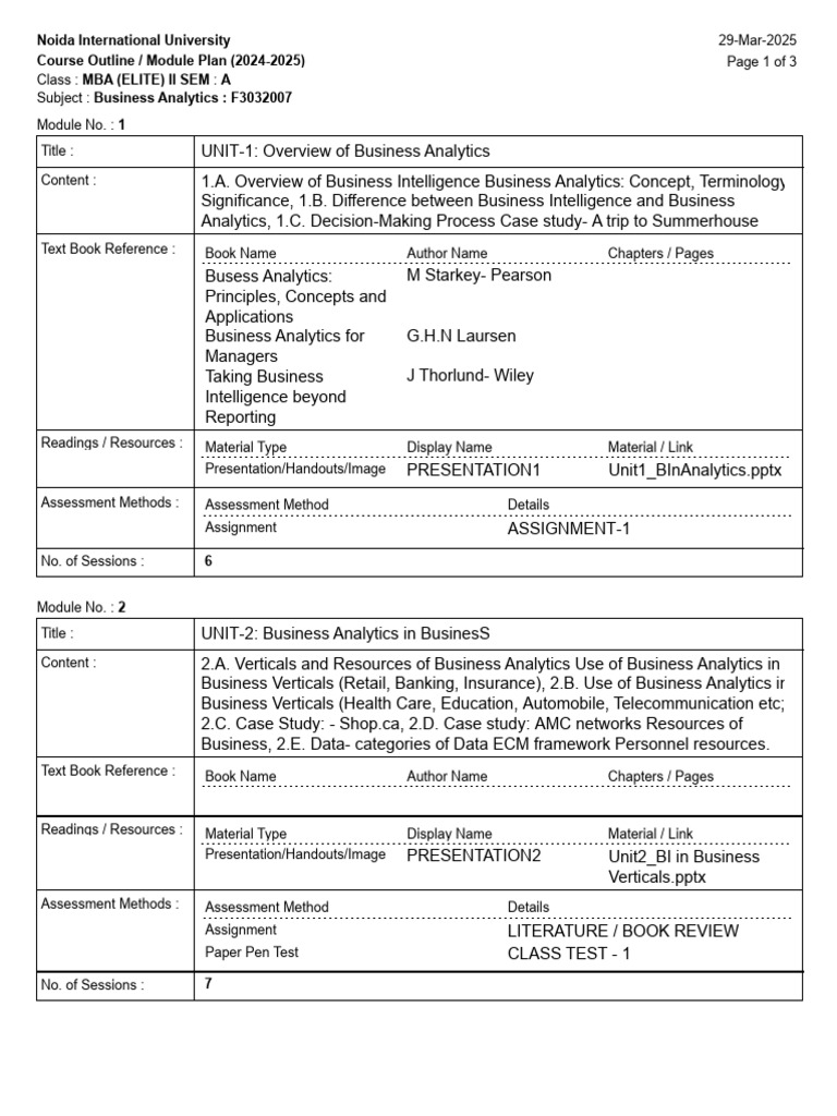 MBA Business Analytics Syllabus 2024-2025 | PDF | Analytics | Books