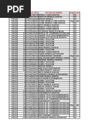 PTCL City Code and Shop Locations | PDF | Karachi | Lahore