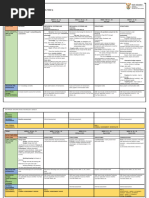 2025 Grade 8 Term 1 Pat Marking Guideline | PDF