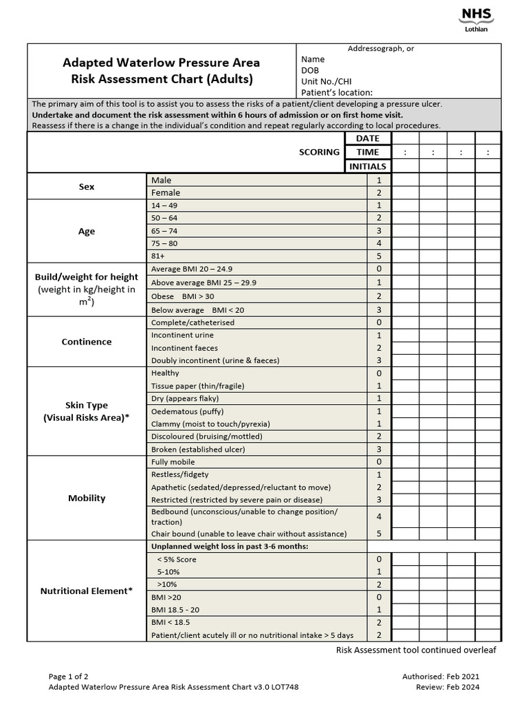 Waterlow Pressure Ulcer Risk Assessment | PDF | Body Mass Index | Medicine