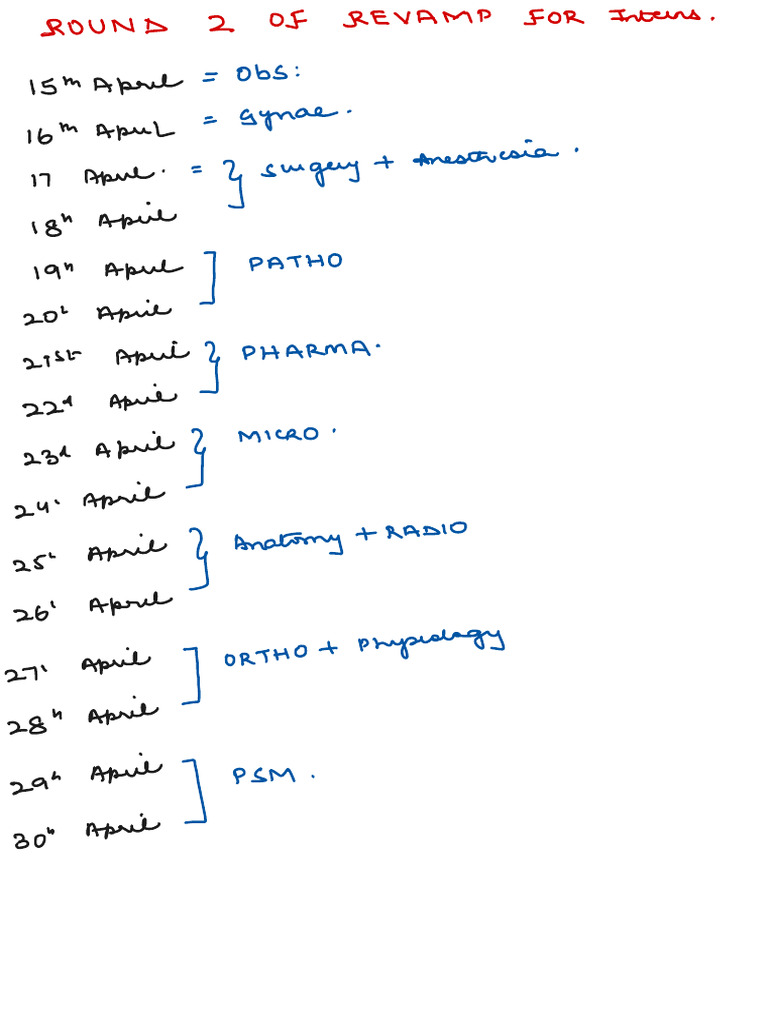 Round 2 of revamp 3 | PDF