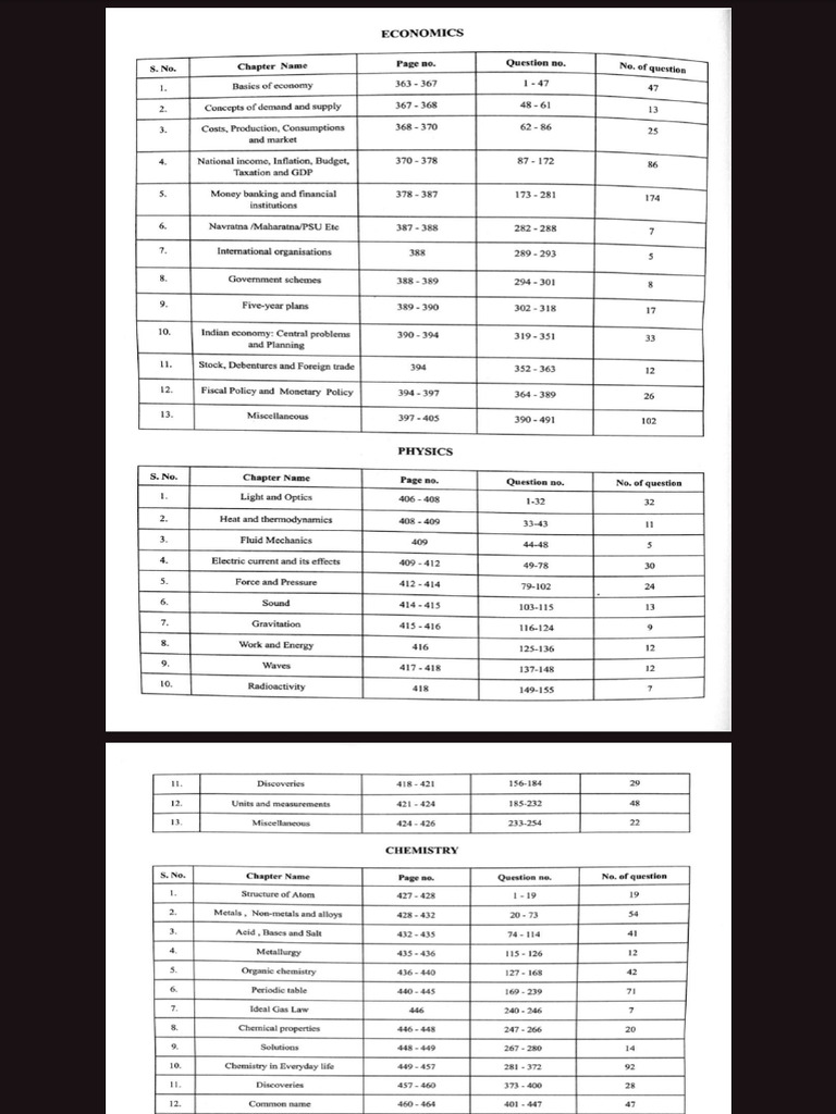 Images To PDF 748 | PDF