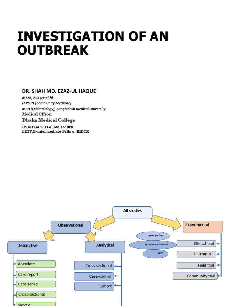 Outbreak-Investigation 17 Apr 2025 | PDF | Epidemiology | Epidemics