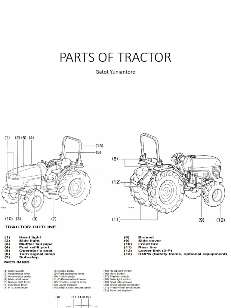 Parts of Tractor | PDF