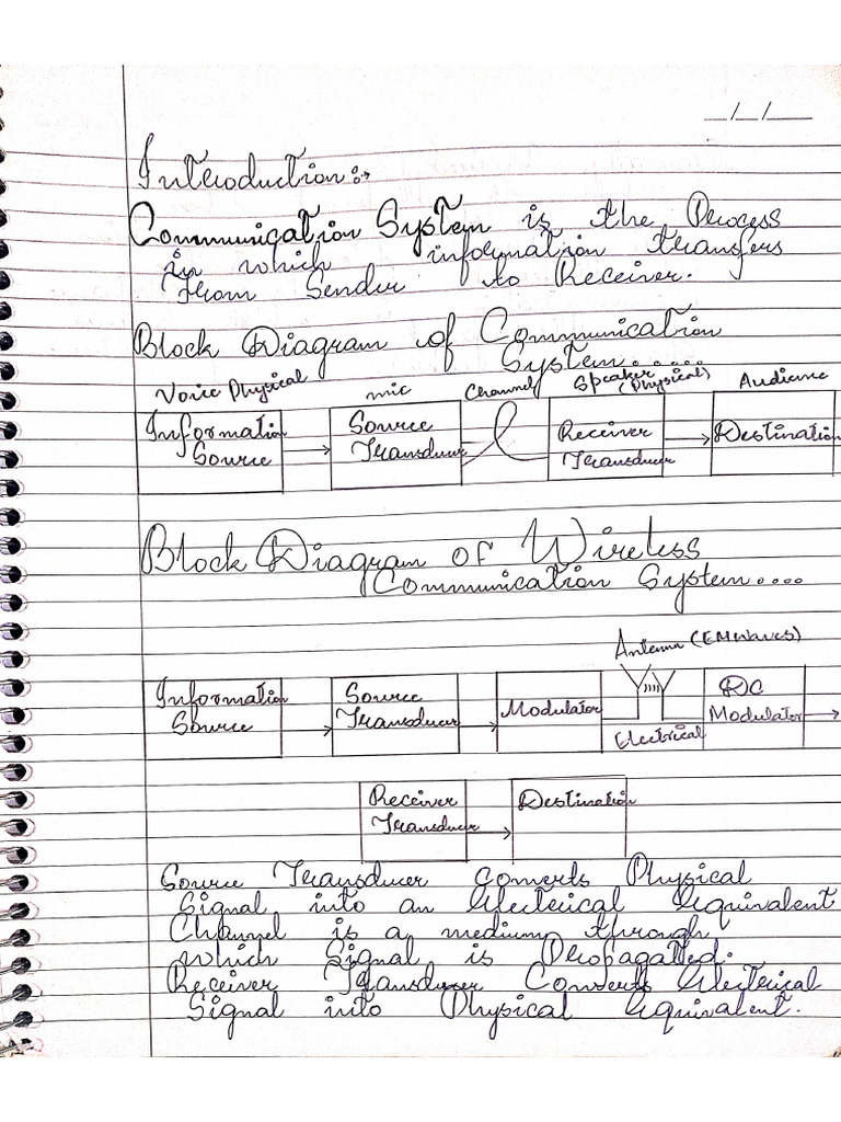 Communication 2 | PDF