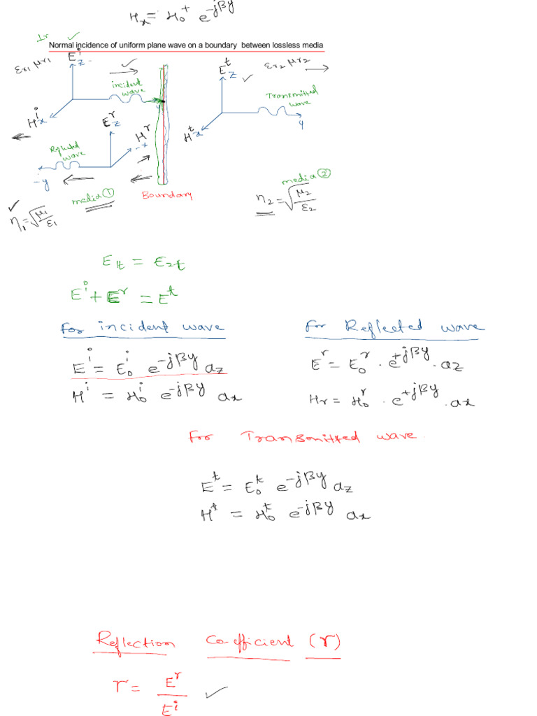 Reflection and Transmission Normal Incidence | PDF