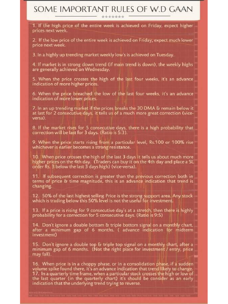 WD Gann Rules | PDF