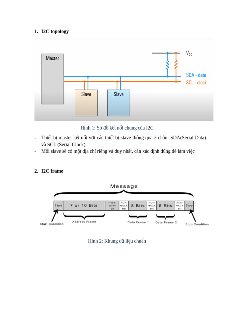 Draft I2C | PDF