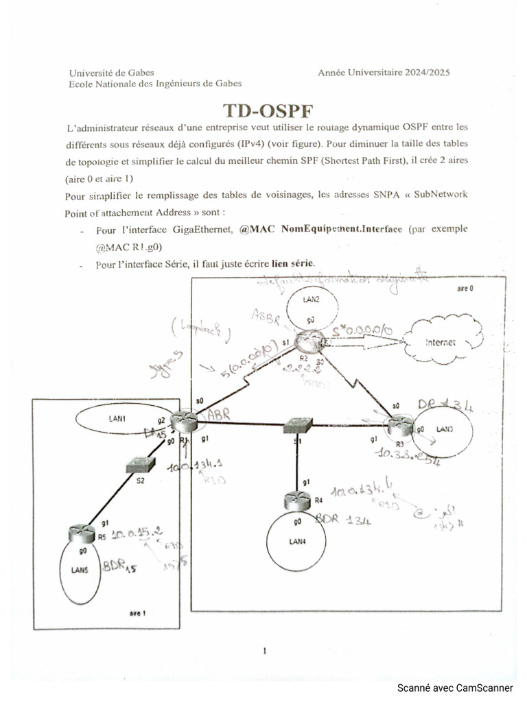 Td-ospf | PDF