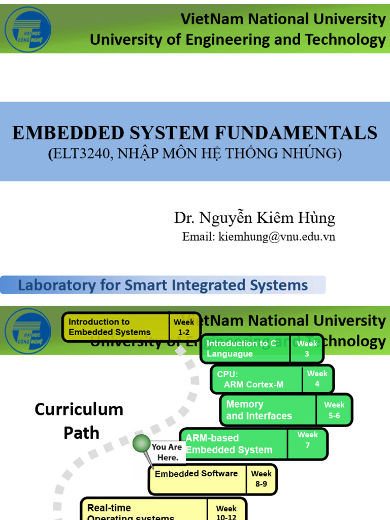 Lecture4_Embedded_Software | PDF | Embedded System | Microcontroller