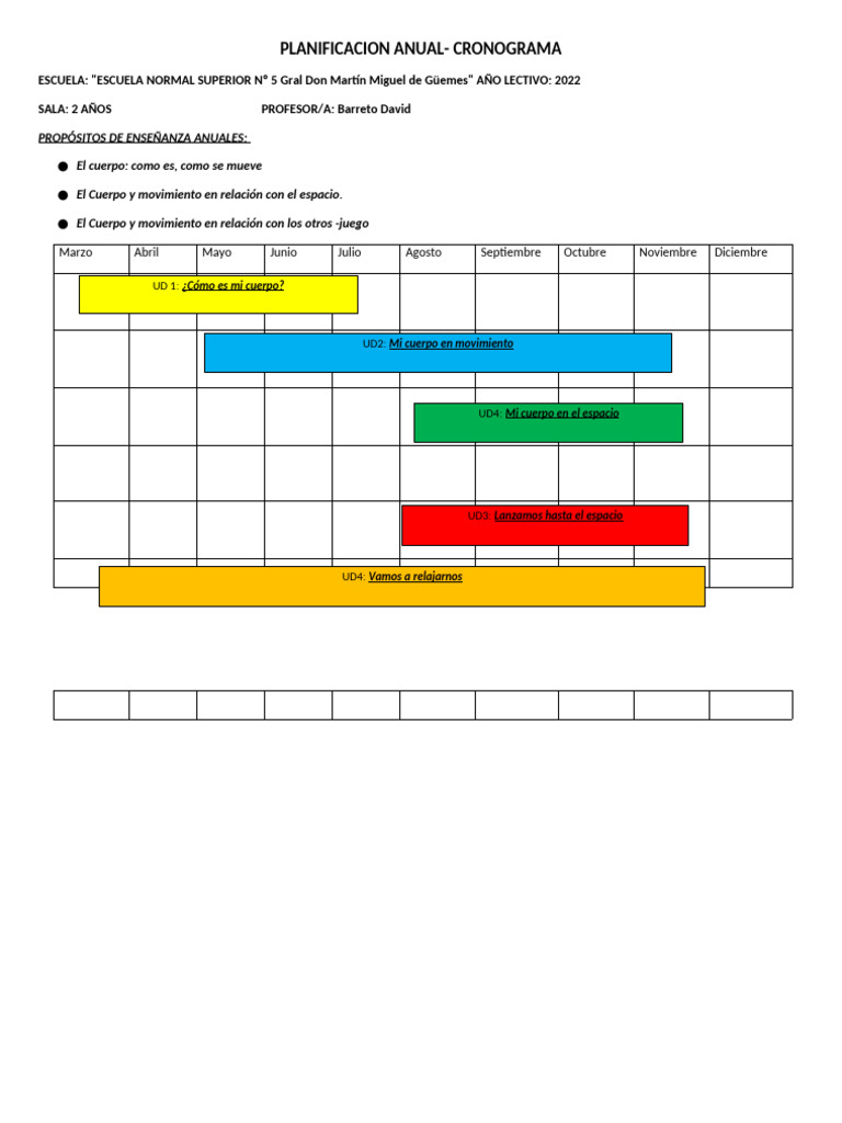 Planificacion Anual Sala de 2 | PDF