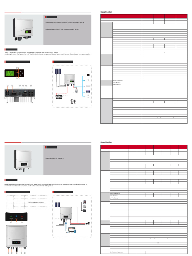 Inverter Catalog 220 y 120 Vac | PDF | Power Inverter | Electric Power