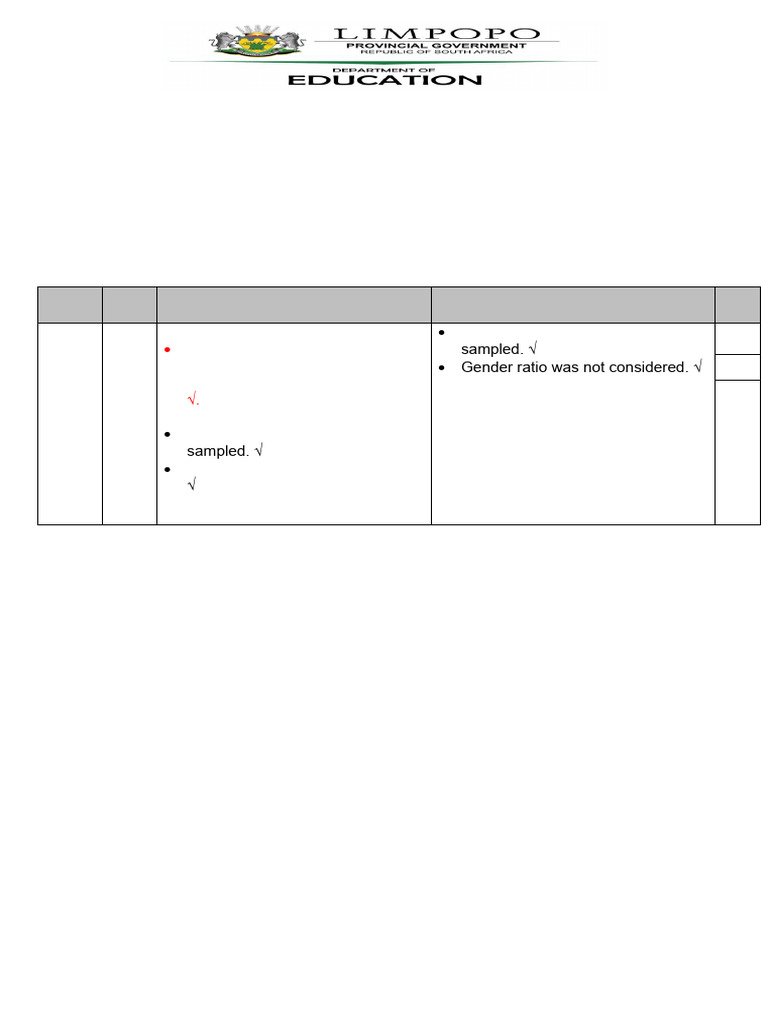 LIFE SCIENCES Practical Task 2 Grade 12 Memo Errata | PDF