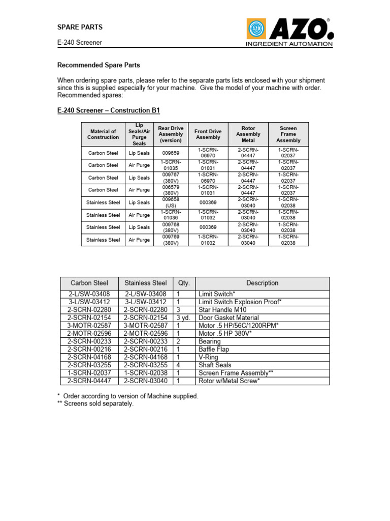 E-240 Cyclone Screener Spare Parts List | PDF | Screw | Clutch