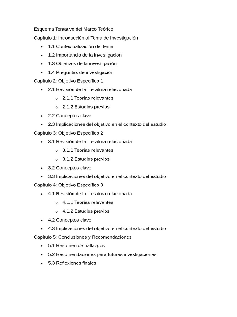 Esquema del Marco Teórico de Investigación | PDF