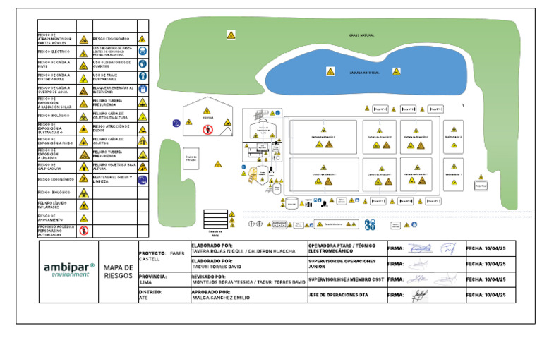 MAPA DE RIESGO - FABER CASTELL - Mapa de Riesgos Faber | PDF