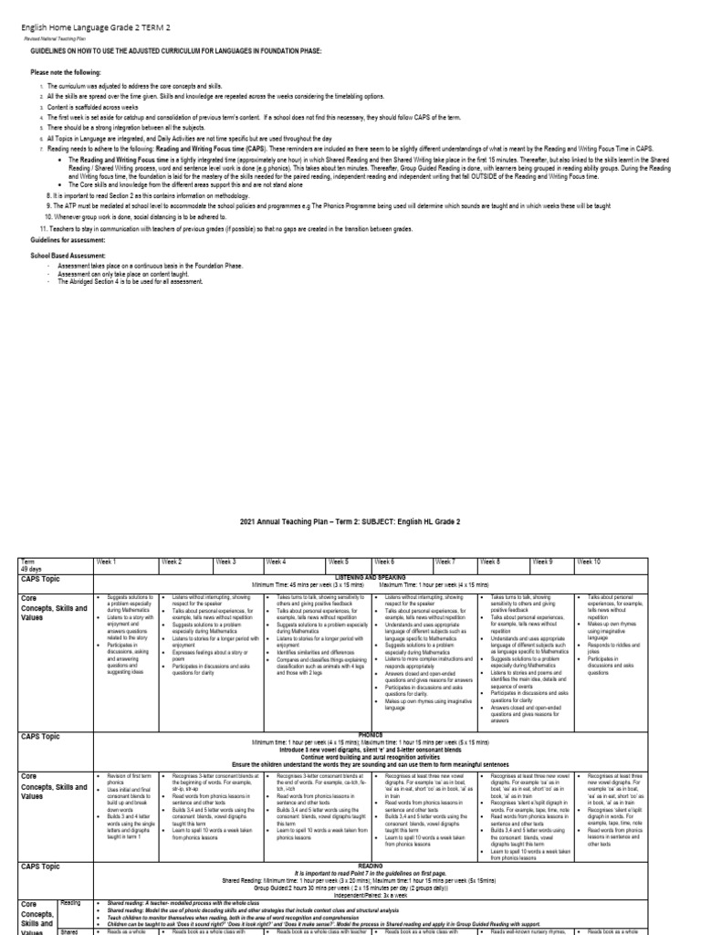 Grade 2 English Home Language Term 2 Teaching Plan | PDF | Phonics ...