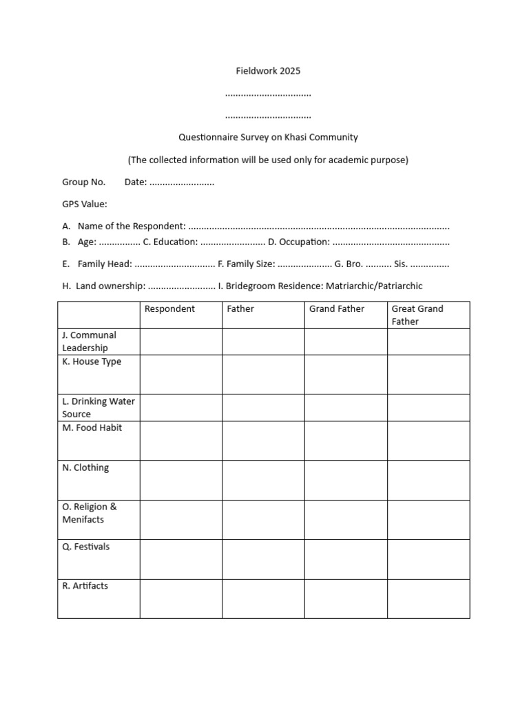 1st Year Questionnaire | PDF