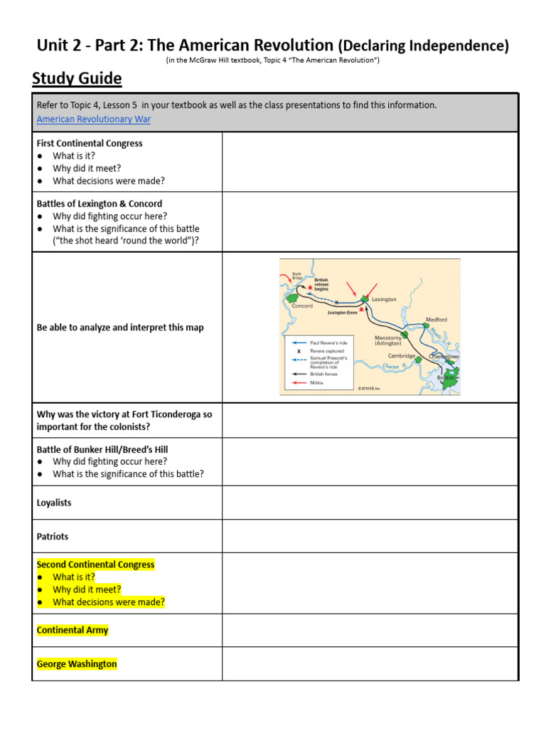 The American Revolution (Declaring Independence) Study Guide | PDF ...