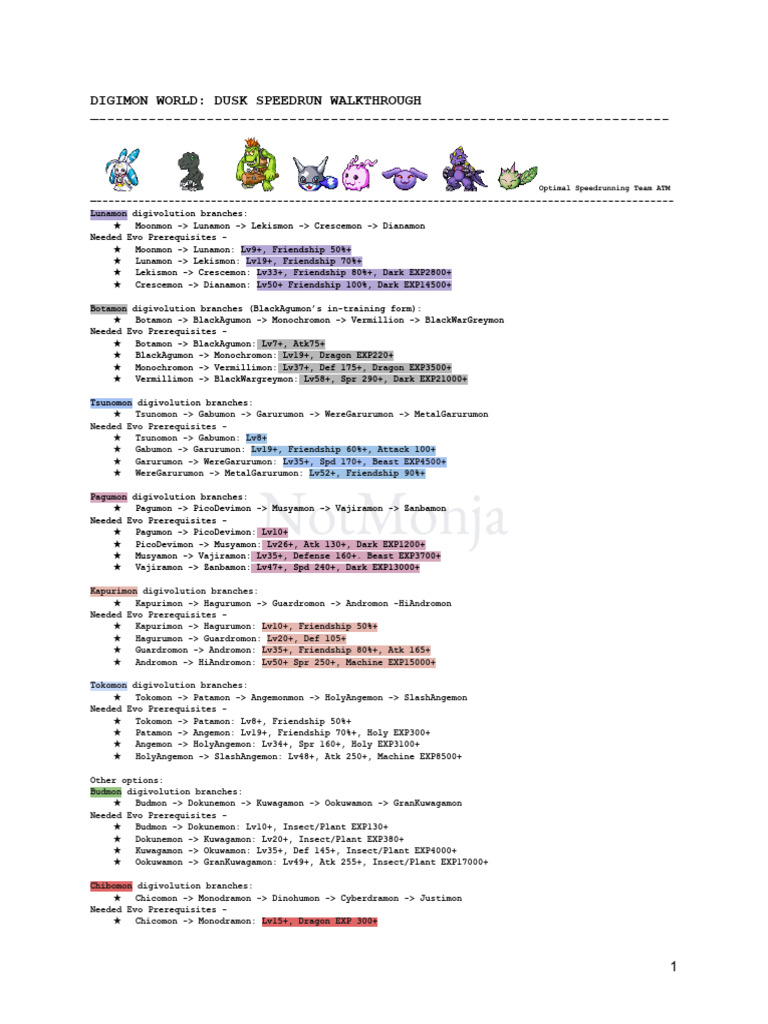 Digimon World Dusk Official Route | PDF