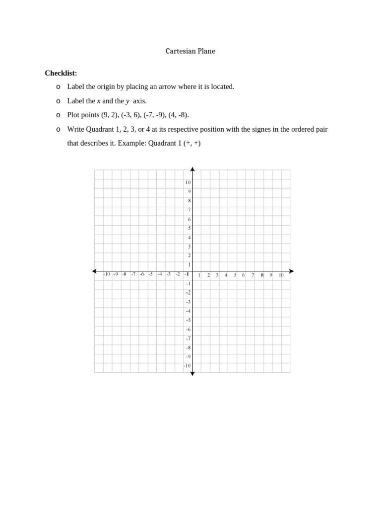 Labeling the Cartesian Plane Guide | PDF