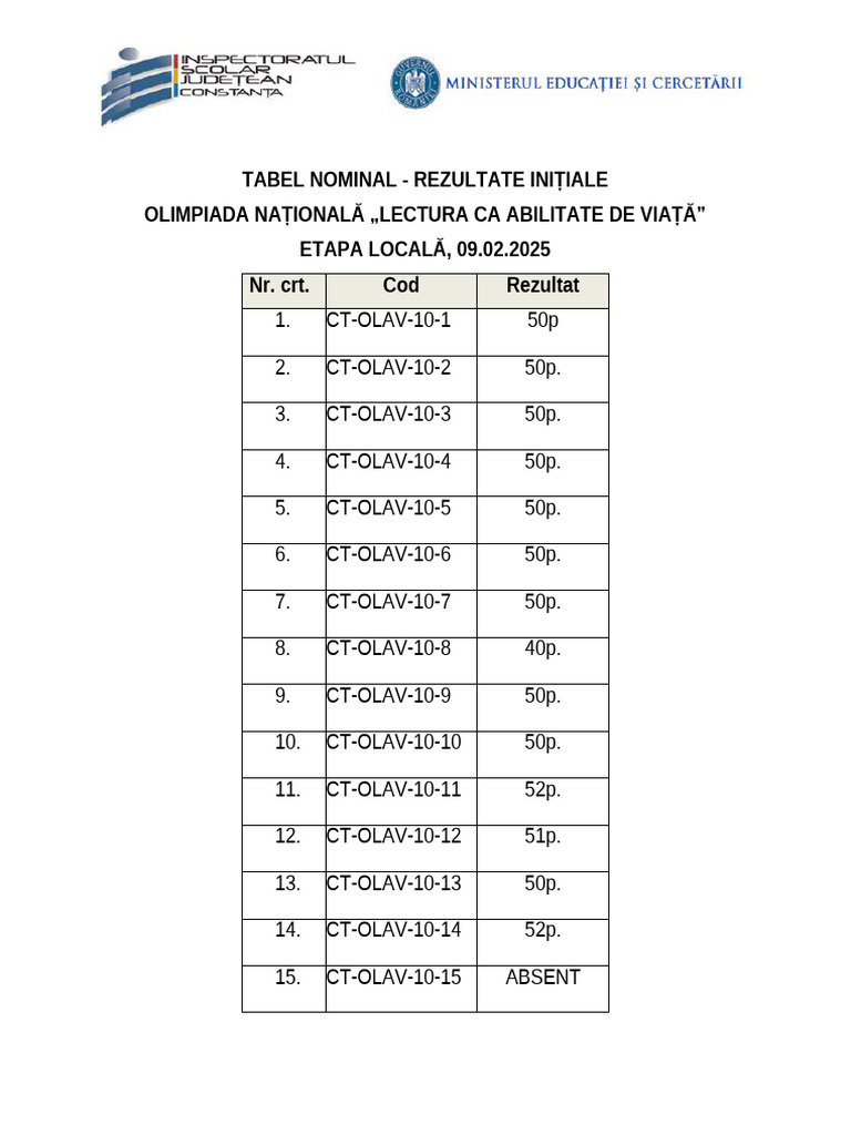 REZULTATE AFISAT | PDF