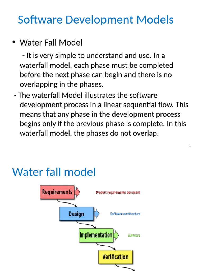 Software Developement Process | PDF | Software Development Process | Business Process