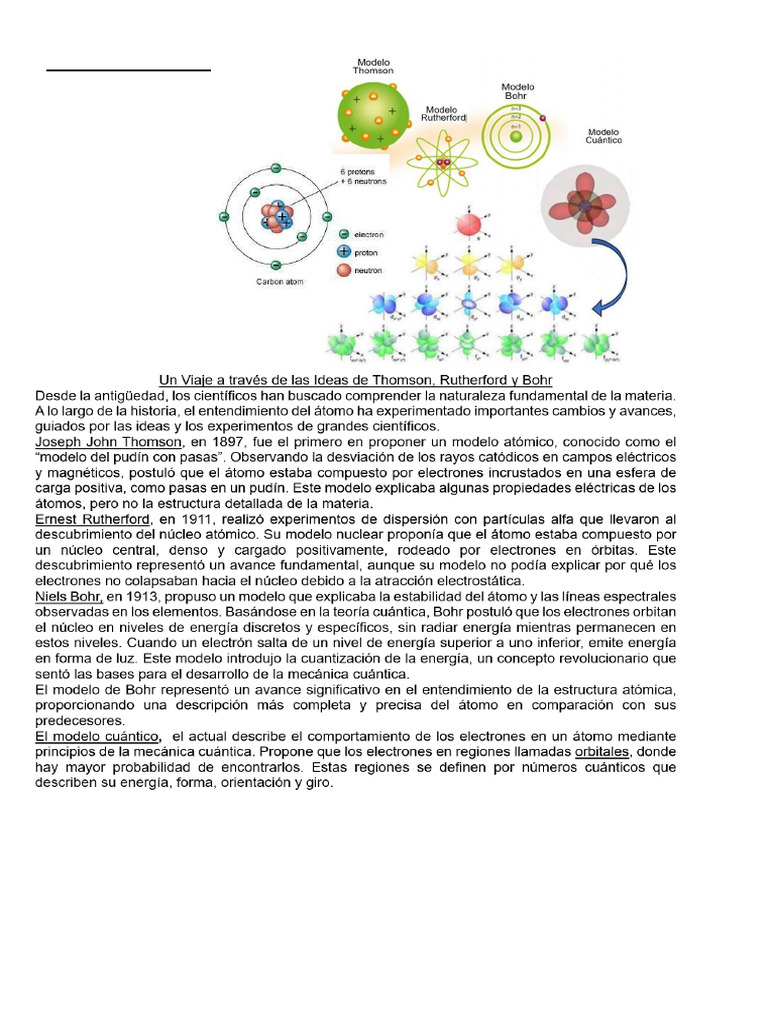 ACTIVIDAD MODELOS ATÓMICOS | PDF