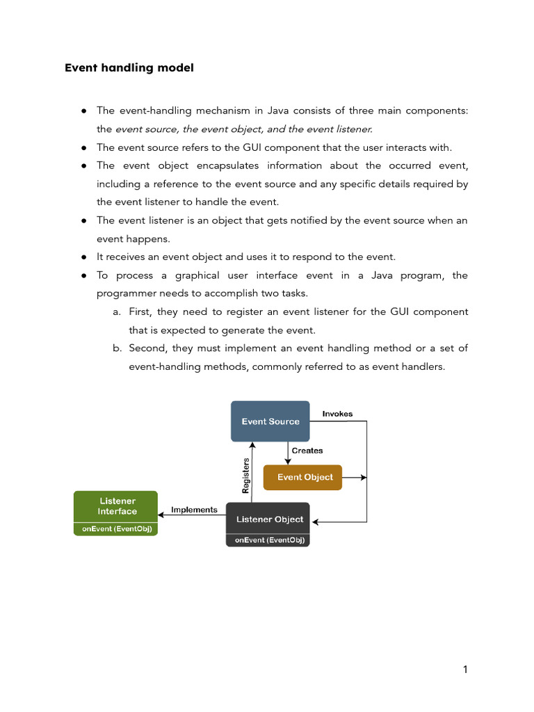Lecture 25 - Events and Listeners | PDF | Class (Computer Programming) | Method (Computer ...