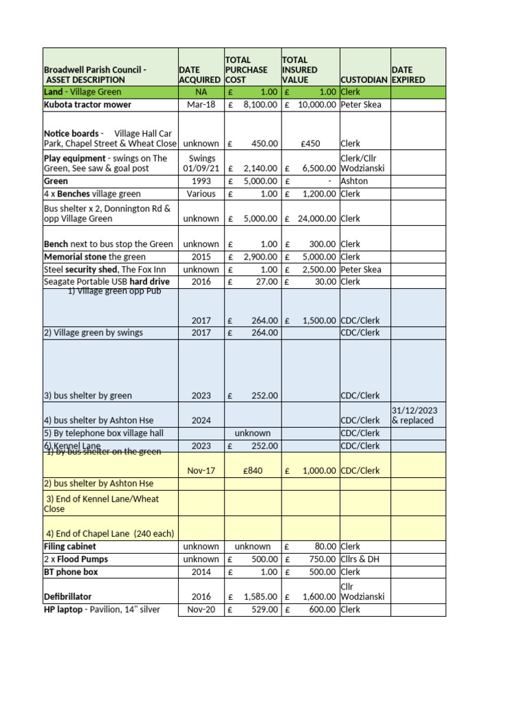 Asset Register May 24 - Web Version | PDF | Computer Hardware | Computing