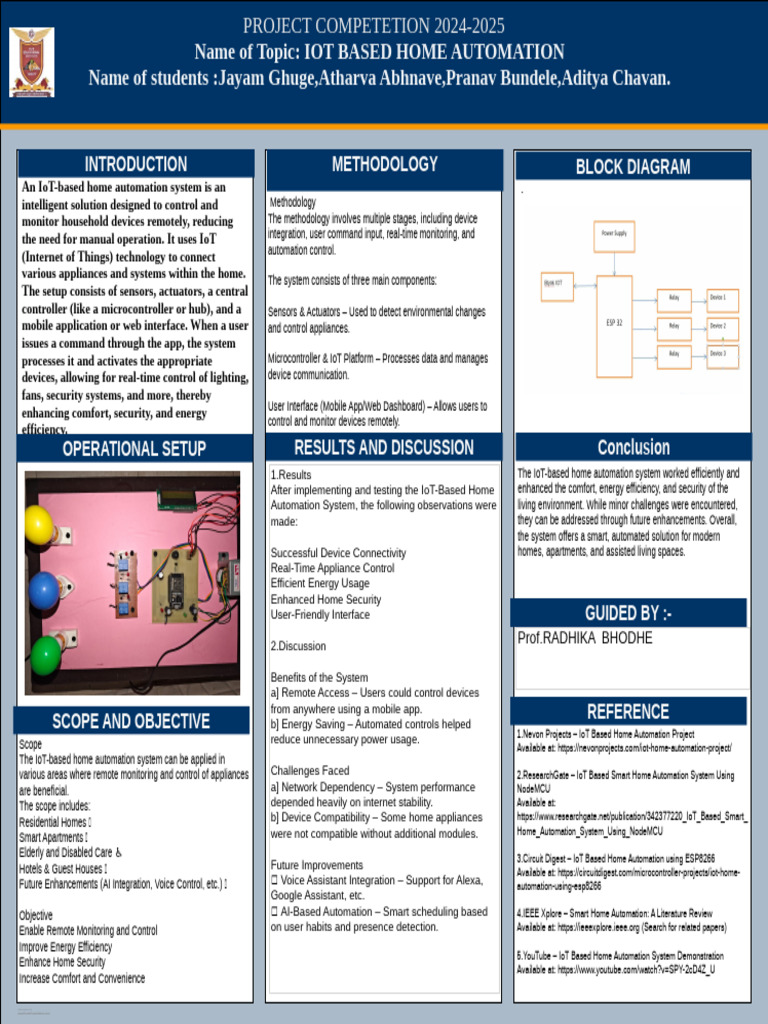 IoT-Based Home Automation Overview | PDF | Internet Of Things | Home ...