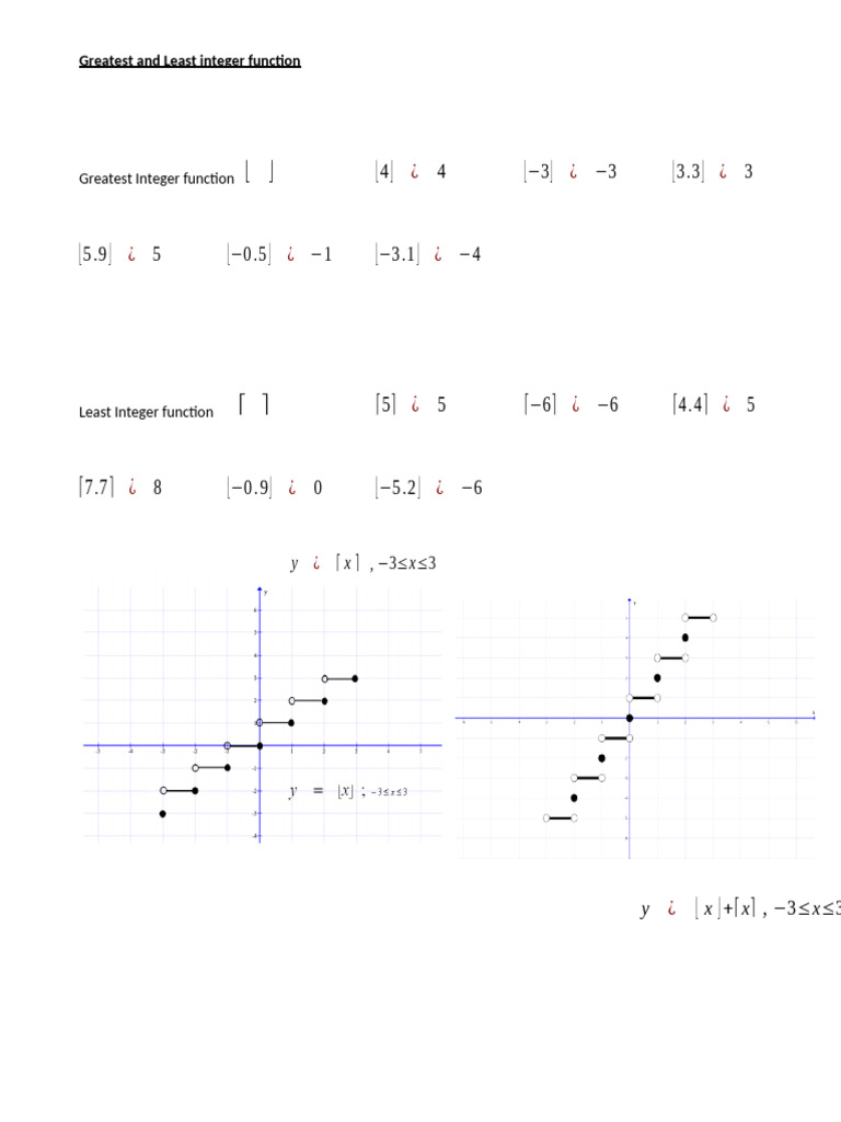 7 Greatest and Least Integer Function | PDF