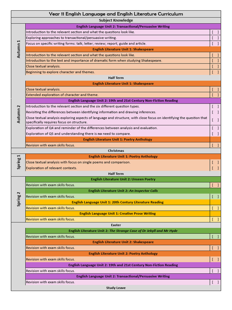Year 11 English Language & Literature Guide | PDF | Reading ...