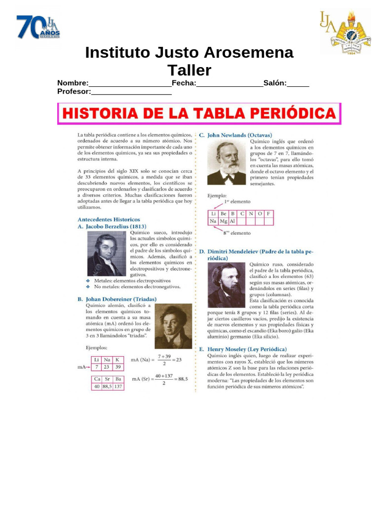 Tabla periodica | PDF
